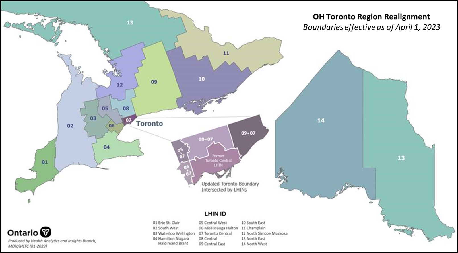 Regional BASE Managed Groups - eConsult